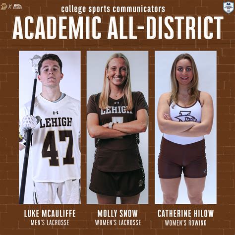 Lehigh University Rowing Added Lehigh University Rowing