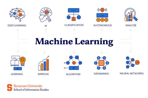 Do Machine Learning And Deep Learning Tasks With Python By Philipjamex Fiverr