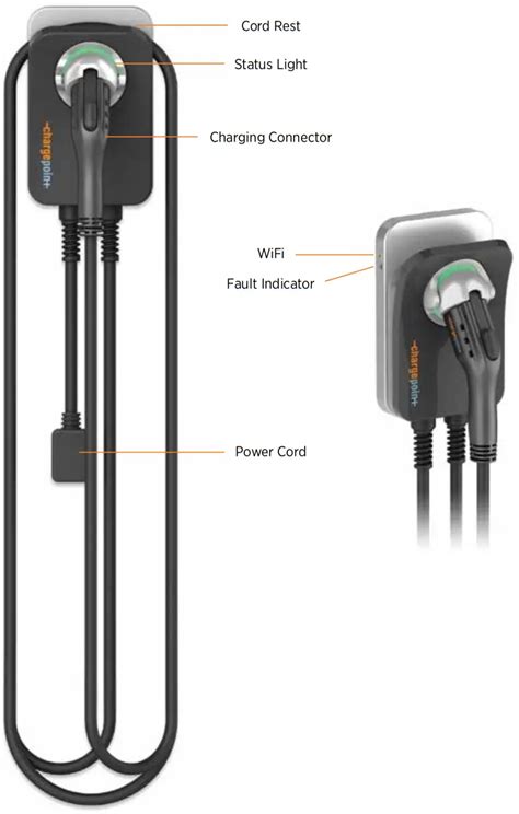 S07jkmquti Chargepoint Home Flex Electric Vehicle Ev Charge