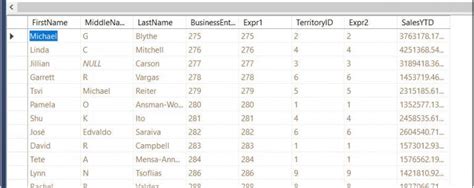 Views In SQL Server With SSMS SQLServerCentral