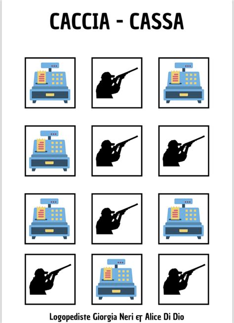 Coppie Minime E Processi Fonologici Logopedista Giorgia Neri