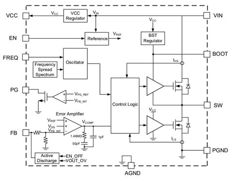 Mp4322 Step Down Switching Converters Mps Mouser