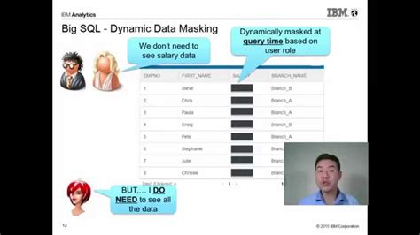 Improve Security For Hive Data Using Big SQL YouTube