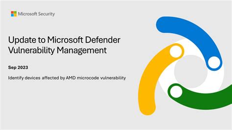 Ovidiu Pismac On Linkedin Hardware And Firmware Assessment To Identify Devices With Amd Processors