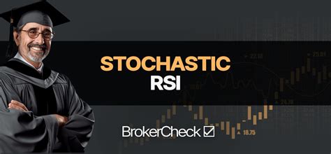 Best Stochastic Rsi Settings And Strategy In 2025