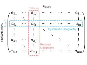 Tutoriales de MATLAB paso a paso para ingeniería automatización y Simulink