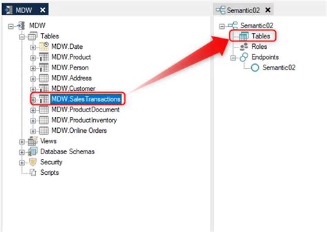 Create A Role Playing Dimension Community