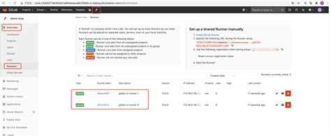 Gitlabci与kubernetes实践·部署gitlab Runner Csdn博客