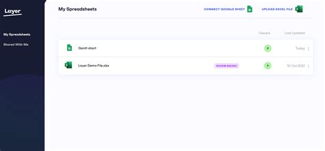Layer — A New Tool For Spreadsheet Management By Robby Boney Short