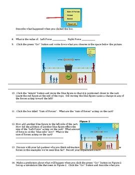 PhET Forces And Motion Lab By STEMen Eleven TPT