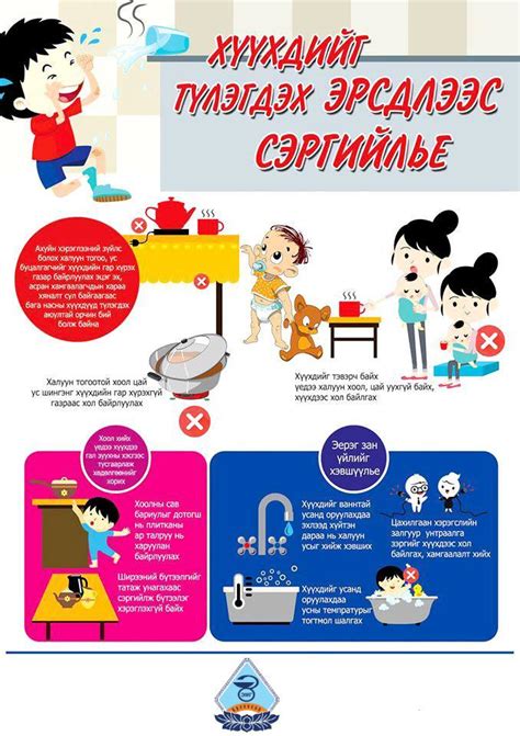 Архангай аймгийн Эрүүл Мэндийн Газар Хүүхдийг түлэгдэх эрсдлээс сэргийлье Facebook