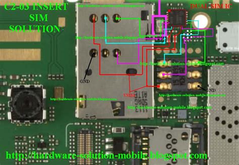 Nokia C C C Insert Sim Problem Solution