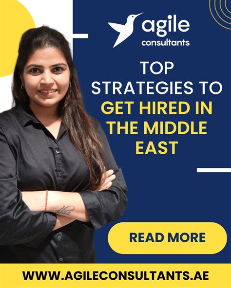 Agile Consultants On Linkedin Unlock Career Success In The Middle East With Agile Consultants