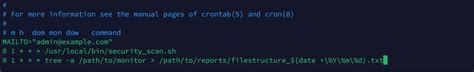 How To Get Linux File Structures With The Tree Command