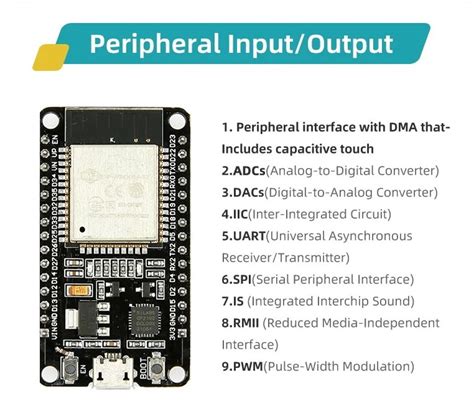 Esp32 Starter Kit Komplet Za Početnike Elektroleum