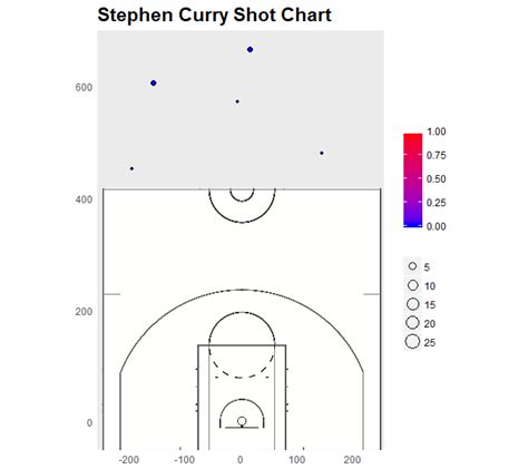 R Prevent Background Image From Covering Plot Stack Overflow