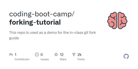 Github Coding Boot Campforking Tutorial This Repo Is Used As A Demo