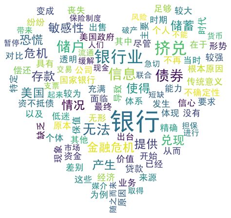 Echarts词云图形状使用python第三方库wordcloud绘制任意形状词云教程 Csdn博客