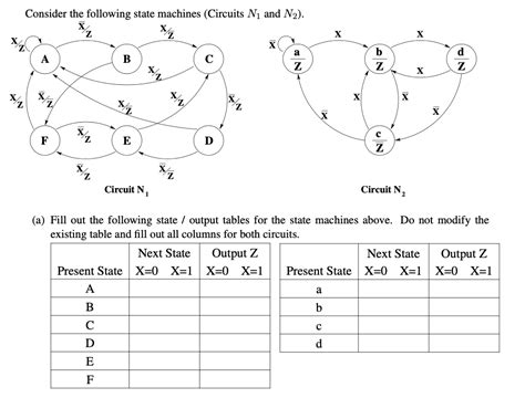 Consider The Following State Machines Circuits N1