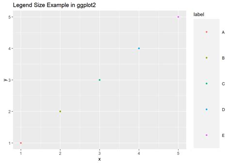 Quarto Input5e87fc217399042f Steves Data Tips And Tricks