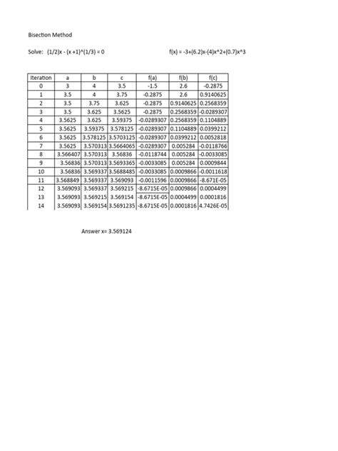 Advmath Me Bisection Method Pdf