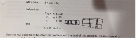 Solved Use The KKT Conditions To Solve This Problem And The Chegg
