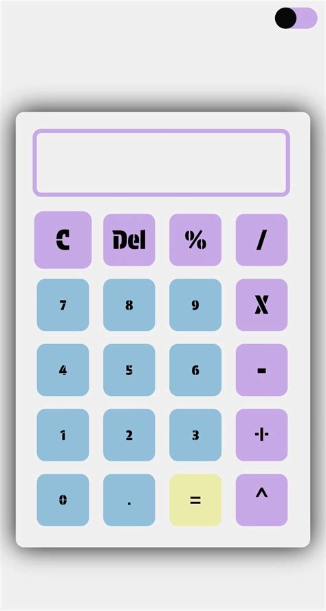 Shahd Mohamed On Linkedin Webdevelopment Javascript Html Css Calculator Techproject