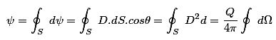 Gauss S Theorem Explanation And Its Theoretical Proof
