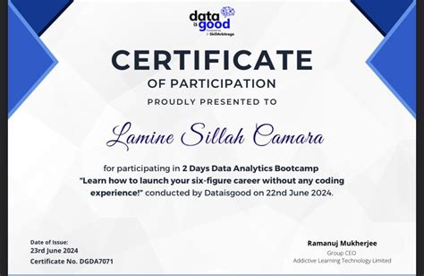 Lamine S On Linkedin Dataisgood Dataanalysis Datascience Datamining Tableau Dashboards