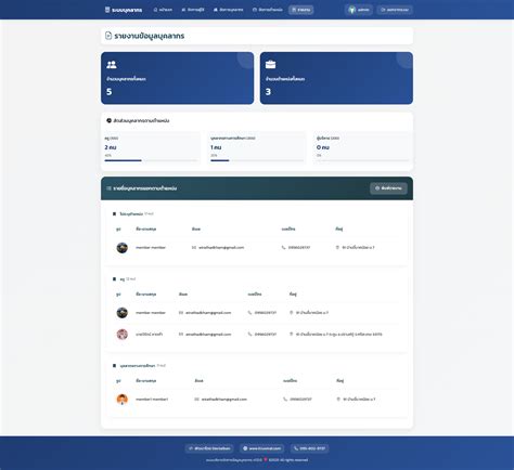 Php Mysql Devtaiban Programs Service