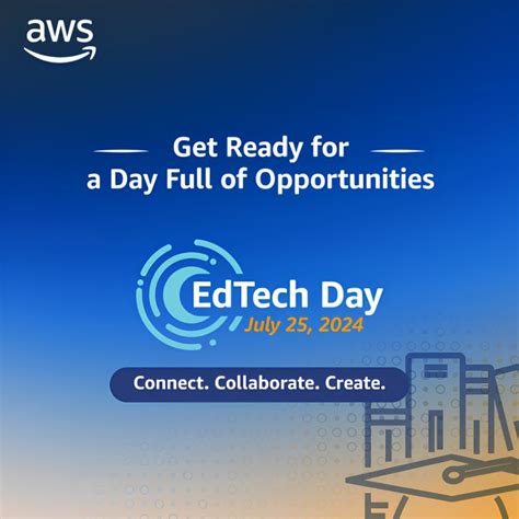 Udit Gupta On Linkedin Aws I2k2 Awsedtechday Innovatewithaws Partnerwithaws Winwithaws