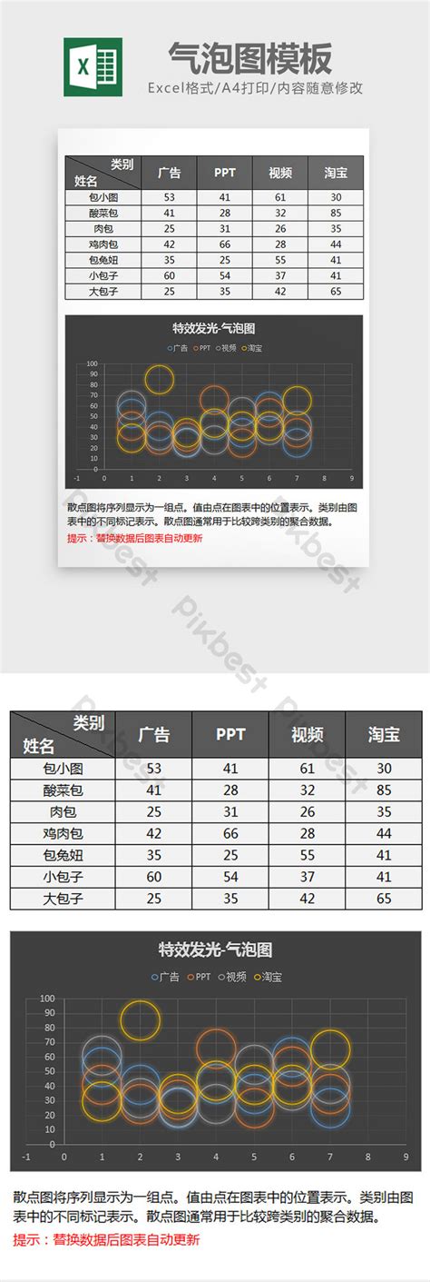 Special Effect Glow Bubble Chart Excel Template Excel Xlsx Template Free Download Pikbest