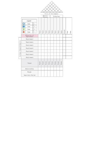 Quality Function Deployment Template Printable Pdf Download