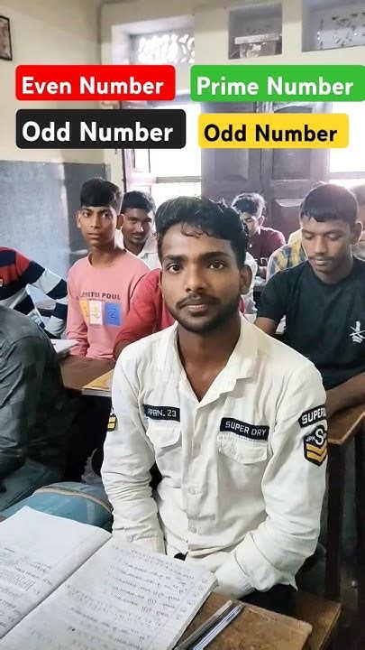 Even Odd Prime Natural Number Numbers Maths Ssc Gd Shorts