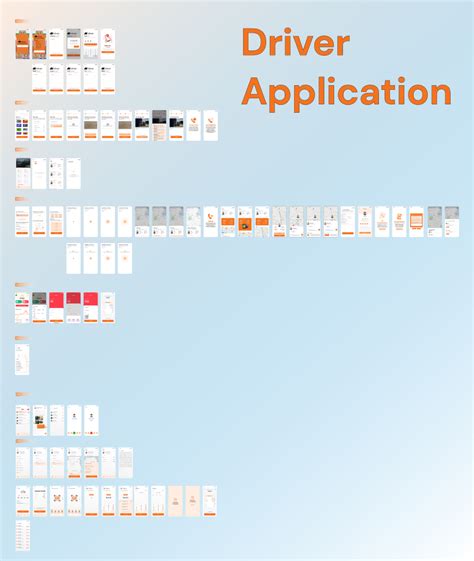Driver Application Figma