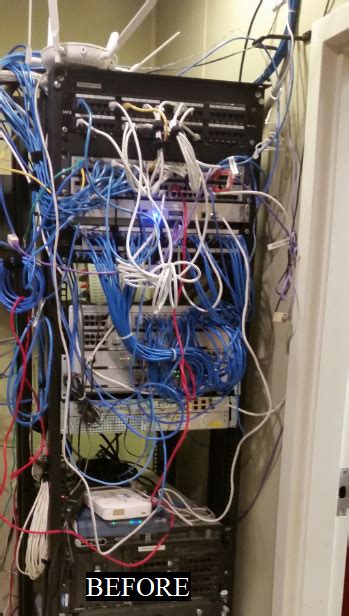 Structured Cabling Southeastern Data Communications Inc