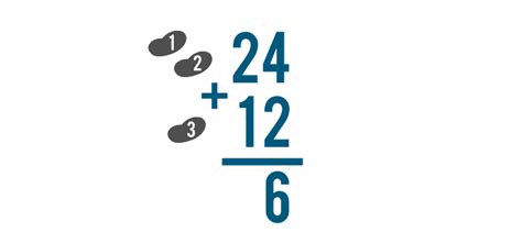 Addition And Subtraction Adding Two And Three Digit Numbers