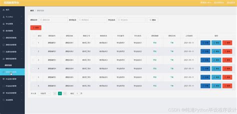 Springboot毕设 在线教育平台 程序论文 Csdn博客