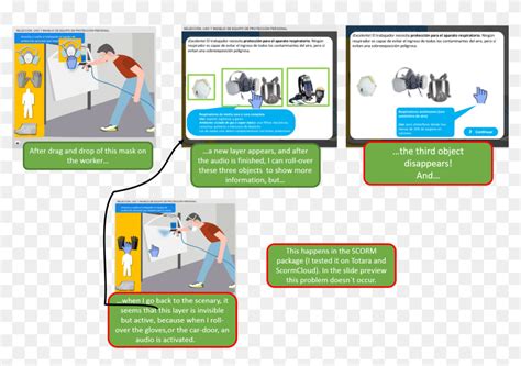 Interaction Not Working Properly On Lms Online Advertising Hd Png Download 2035x1335