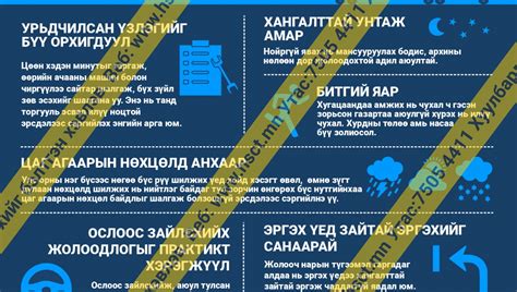 Жолоочийн аюулгүй байдлын зөвлөмжүүд E1k02 ХАБ ын самбар Safety Board Аюулгүй ажиллагааны