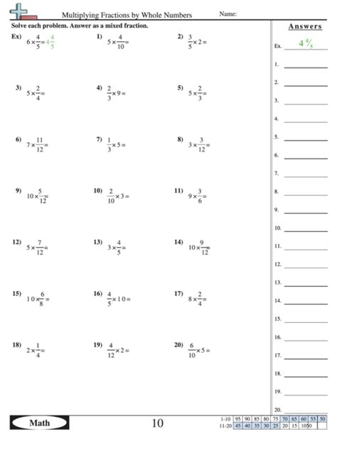 Multiplying Fractions By Whole Numbers Worksheet Printable Word Searches