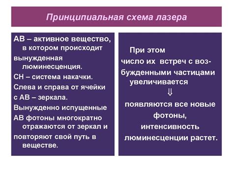 Элементы квантовой биофизики презентация онлайн