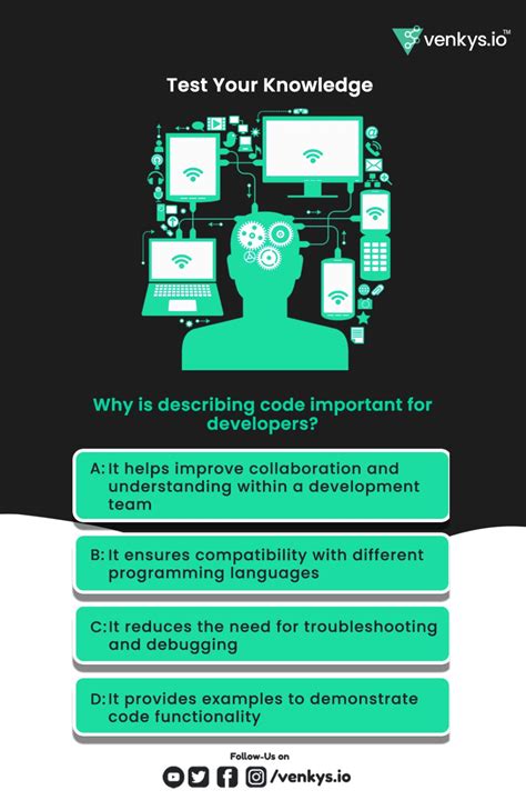 On Linkedin Programmingbasics Programminglife
