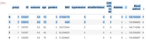 Hospital Mortality Predection Using Pycaret And Ml By Tushar Bhalerao