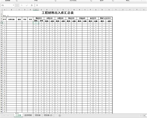 工程项目管理excel表格文档，136款模板应用，复制套用超轻松 哔哩哔哩