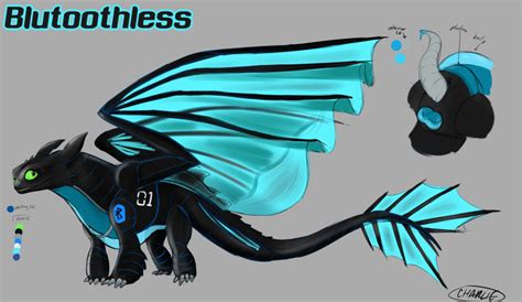 Rule 34 Android Balls Belly Blutoothless Bluthederg Bodily Fluids