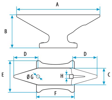 Kanca Drop Forged Anvils Penn Tool Co Inc