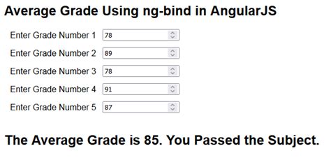 Average Grade Using Ng Bind In Angularjs Free Computer Programming Source Codes To All
