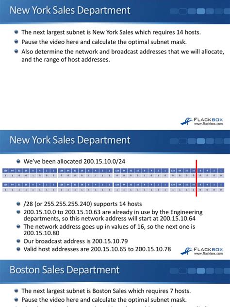 08 07 Vlsm Example Part 2 Pdf Computer Network Network Layer