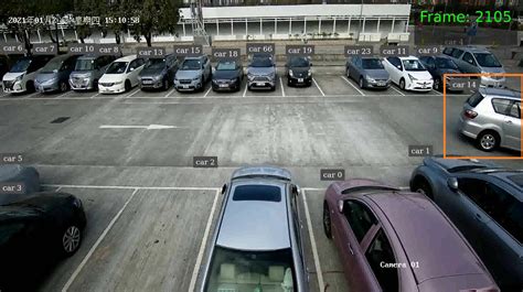 How To Use Nvdcf Tracker To Track Objects If Moving Out And Back